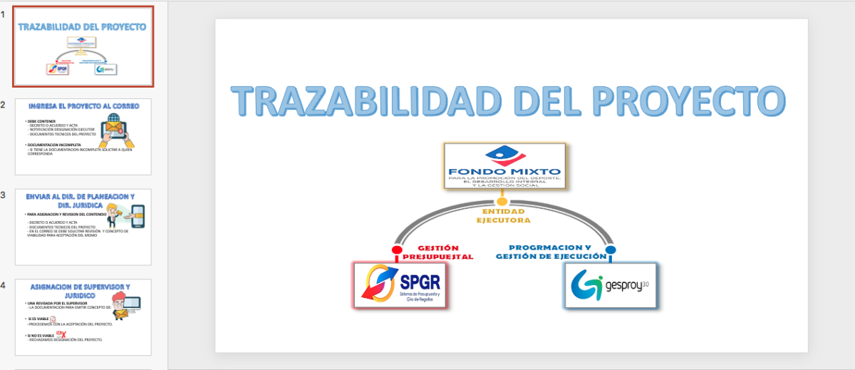 CAPACITACIÓN EN TRAZABILIDAD DE UN PROYECTOEN INFRAESTRUCTURA – Fondo Mixto